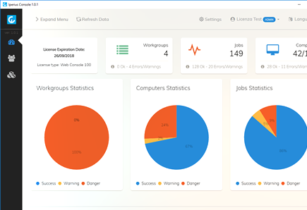 Iperius Console - Gestión de TI y de copias de seguridad, Supervisión ...